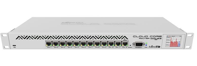 MIkrotik Malaysia Distributor | Mikrotik Router & Switches Supplier