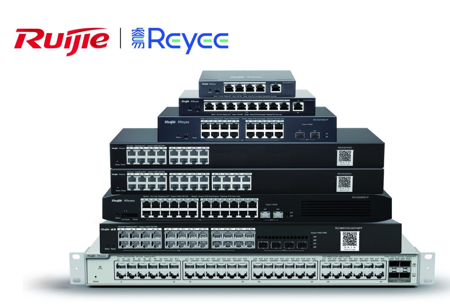 Ruijie Networks Malaysia - Best WiFi Access Point From China